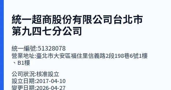 統一超商股份有限公司台北市第九四七分公司的照片-統編 51328078(臺北市) 公司登記資料與營業項目詳細圖表