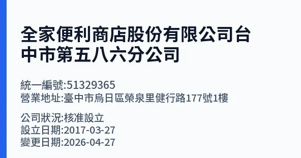 全家便利商店股份有限公司台中市第五八六分公司的照片-統編 51329365(臺中市) 公司登記資料與營業項目詳細圖表