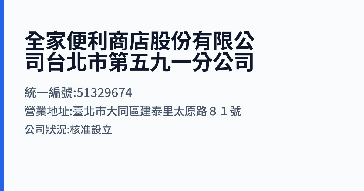 全家便利商店股份有限公司台北市第五九一分公司 - 統編 51329674(臺北市) 公司登記資料與營業項目詳細圖表