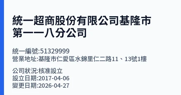 統一超商股份有限公司基隆市第一一八分公司的照片-統編 51329999(基隆市) 公司登記資料與營業項目詳細圖表