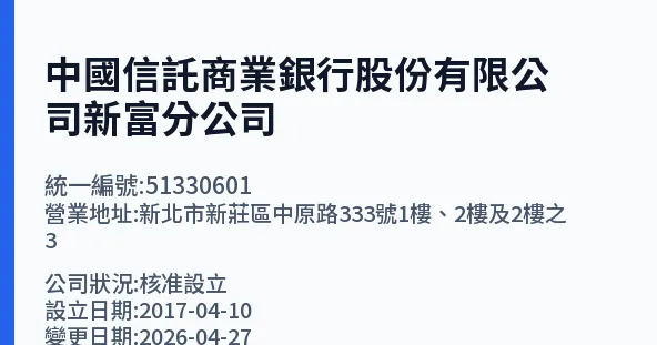 中國信託商業銀行股份有限公司新富分公司的照片-統編 51330601(新北市) 公司登記資料與營業項目詳細圖表