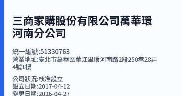 三商家購股份有限公司萬華環河南分公司的照片-統編 51330763(臺北市) 公司登記資料與營業項目詳細圖表