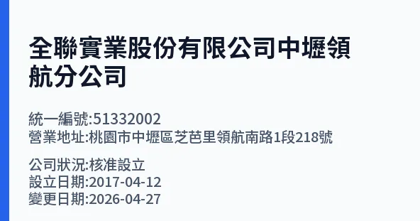 全聯實業股份有限公司中壢領航分公司的照片-統編 51332002(桃園市) 公司登記資料與營業項目詳細圖表
