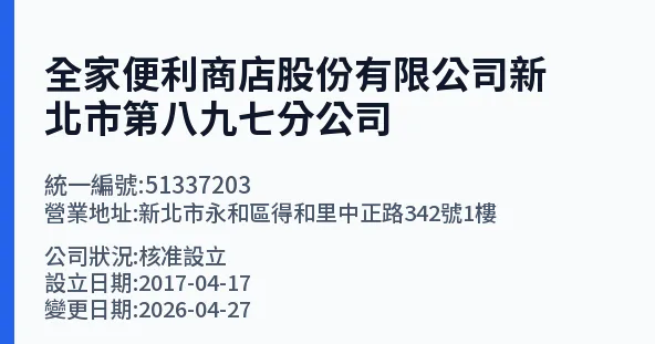 全家便利商店股份有限公司新北市第八九七分公司的照片-統編 51337203(新北市) 公司登記資料與營業項目詳細圖表