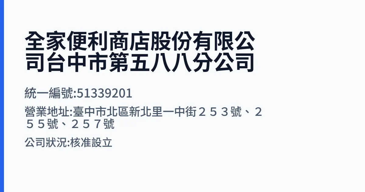 全家便利商店股份有限公司台中市第五八八分公司 - 統編 51339201(臺中市) 公司登記資料與營業項目詳細圖表