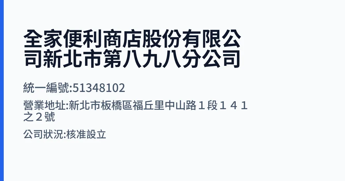 全家便利商店股份有限公司新北市第八九八分公司 - 統編 51348102(新北市) 公司登記資料與營業項目詳細圖表