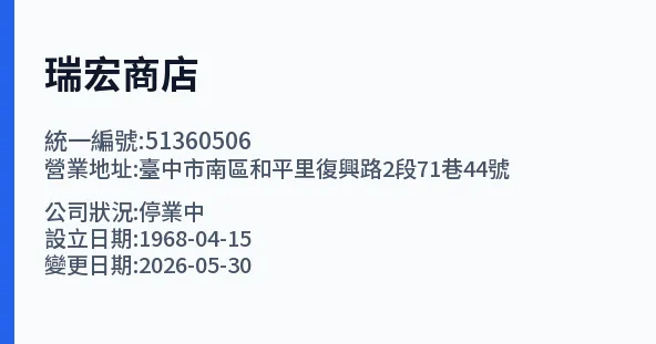 瑞宏商店的照片-統編 51360506(臺中市) 公司登記資料與營業項目詳細圖表