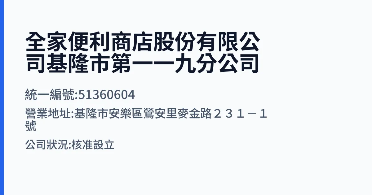 全家便利商店股份有限公司基隆市第一一九分公司 - 統編 51360604(基隆市) 公司登記資料與營業項目詳細圖表