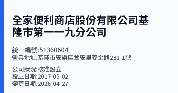 全家便利商店股份有限公司基隆市第一一九分公司的照片-統編 51360604(基隆市) 公司登記資料與營業項目詳細圖表