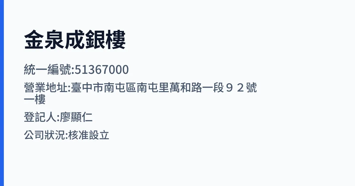 金泉成銀樓 - 統編 51367000(臺中市) 公司登記資料與營業項目詳細圖表