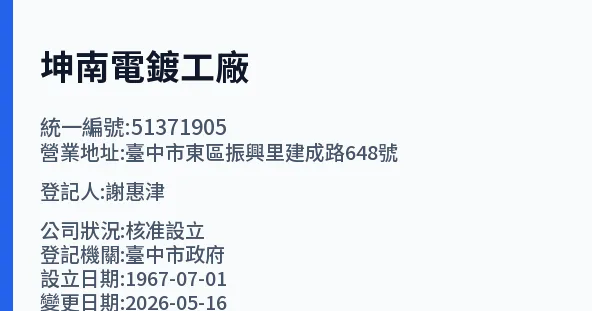 坤南電鍍工廠的照片-統編 51371905(臺中市) 公司登記資料與營業項目詳細圖表