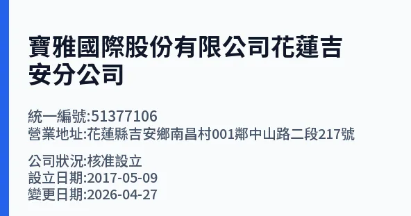 寶雅國際股份有限公司花蓮吉安分公司的照片-統編 51377106(花蓮縣) 公司登記資料與營業項目詳細圖表
