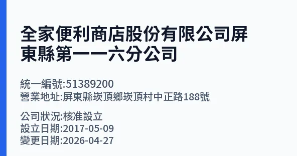 全家便利商店股份有限公司屏東縣第一一六分公司的照片-統編 51389200(屏東縣) 公司登記資料與營業項目詳細圖表