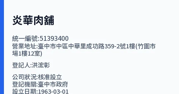 炎華肉舖的照片-統編 51393400(臺中市) 公司登記資料與營業項目詳細圖表