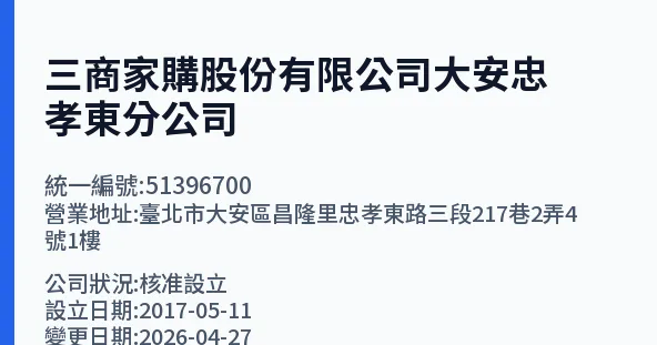 三商家購股份有限公司大安忠孝東分公司的照片-統編 51396700(臺北市) 公司登記資料與營業項目詳細圖表