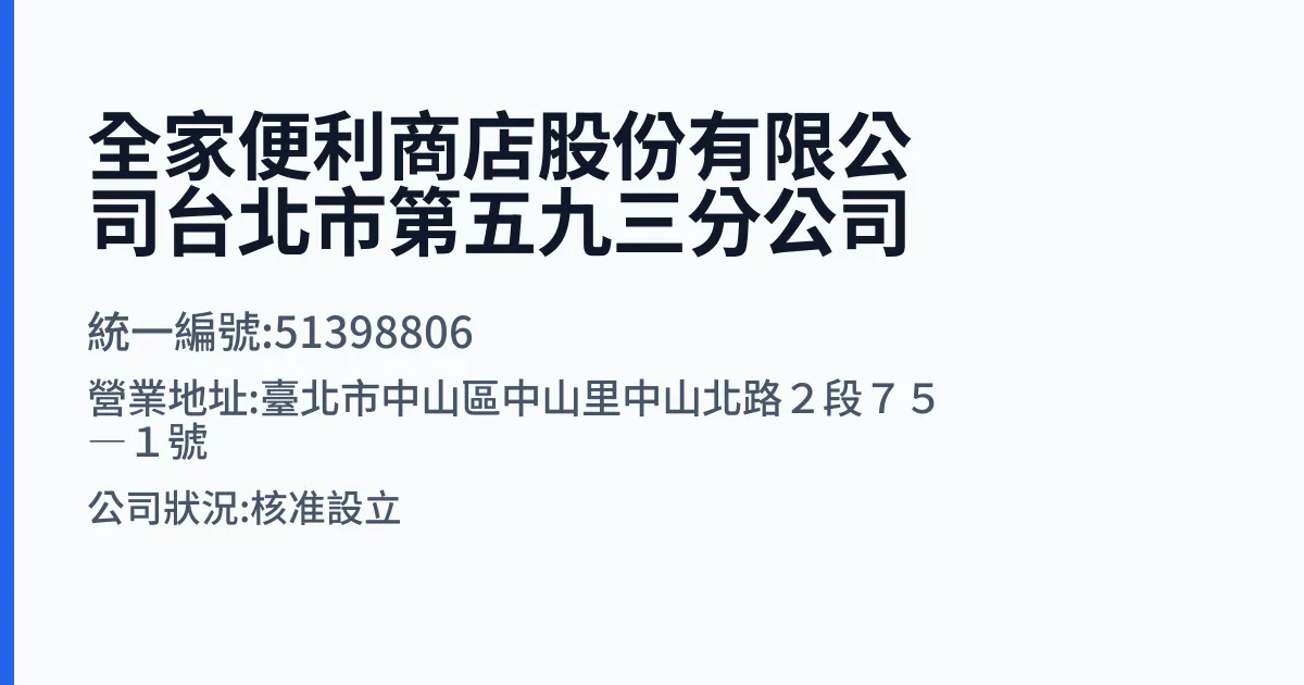 全家便利商店股份有限公司台北市第五九三分公司 - 統編 51398806(臺北市) 公司登記資料與營業項目詳細圖表