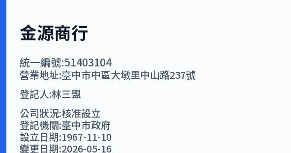 金源商行的照片-統編 51403104(臺中市) 公司登記資料與營業項目詳細圖表
