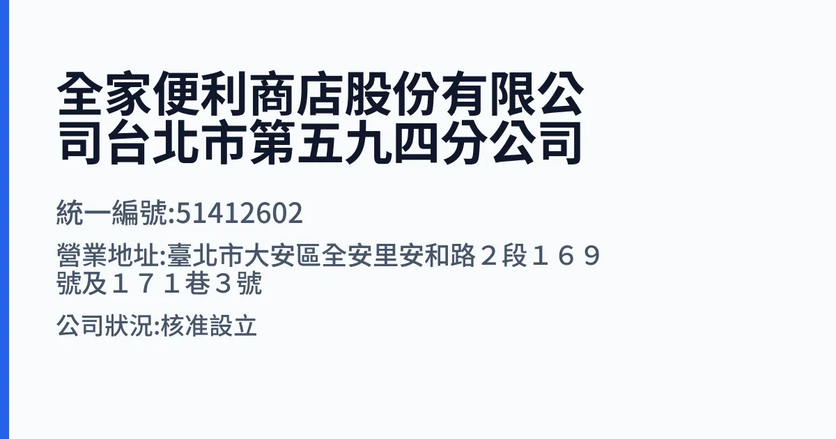 全家便利商店股份有限公司台北市第五九四分公司 - 統編 51412602(臺北市) 公司登記資料與營業項目詳細圖表