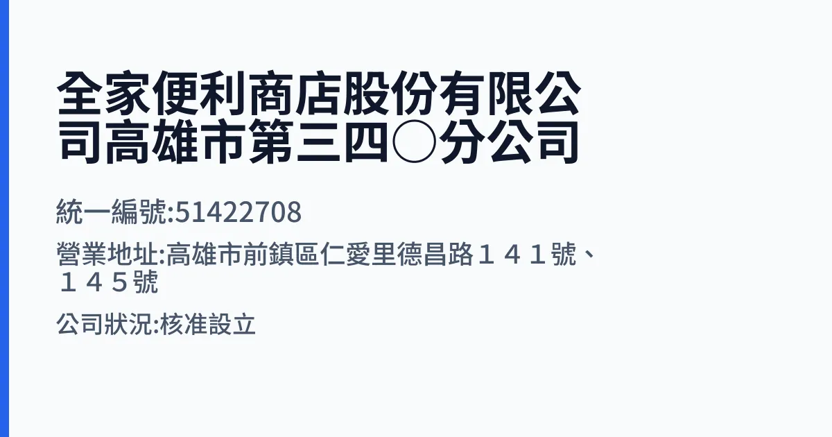 全家便利商店股份有限公司高雄市第三四○分公司 - 統編 51422708(高雄市) 公司登記資料與營業項目詳細圖表