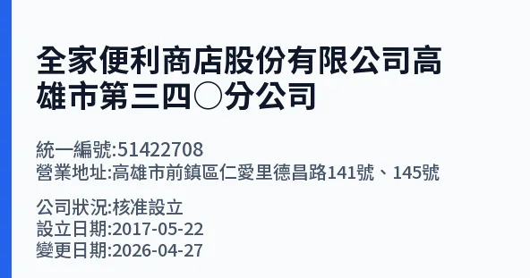 全家便利商店股份有限公司高雄市第三四○分公司的照片-統編 51422708(高雄市) 公司登記資料與營業項目詳細圖表
