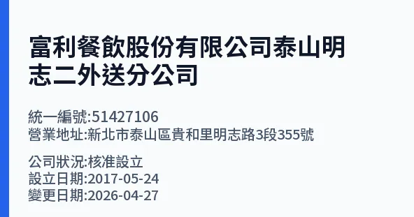 富利餐飲股份有限公司泰山明志二外送分公司的照片-統編 51427106(新北市) 公司登記資料與營業項目詳細圖表