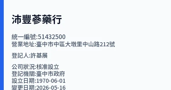 沛豐蔘藥行的照片-統編 51432500(臺中市) 公司登記資料與營業項目詳細圖表