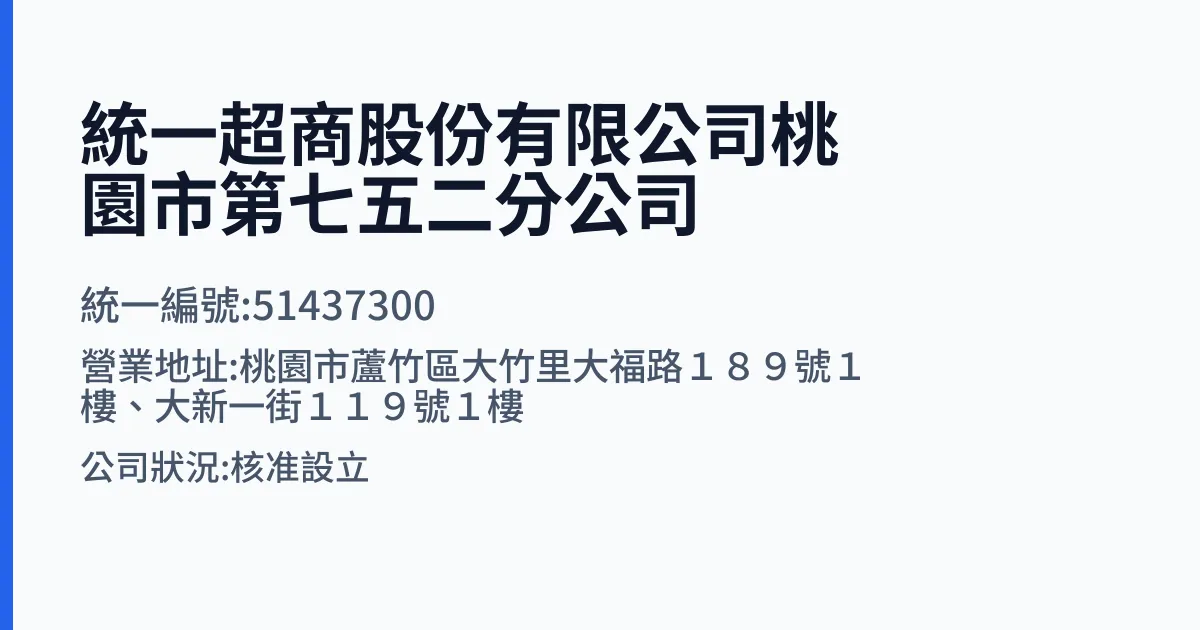 統一超商股份有限公司桃園市第七五二分公司 - 統編 51437300（桃園市） 公司登記資料與營業項目詳細圖表