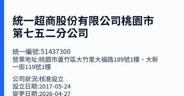 統一超商股份有限公司桃園市第七五二分公司的照片-統編 51437300(桃園市) 公司登記資料與營業項目詳細圖表
