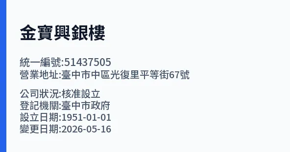 金寶興銀樓的照片-統編 51437505(臺中市) 公司登記資料與營業項目詳細圖表