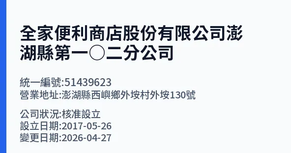 全家便利商店股份有限公司澎湖縣第一○二分公司的照片-統編 51439623(澎湖縣) 公司登記資料與營業項目詳細圖表