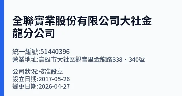 全聯實業股份有限公司大社金龍分公司的照片-統編 51440396(高雄市) 公司登記資料與營業項目詳細圖表