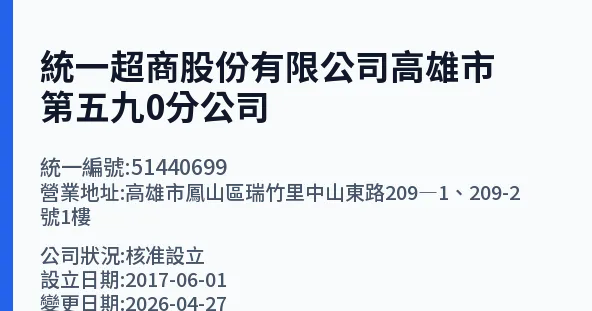 統一超商股份有限公司高雄市第五九0分公司的照片-統編 51440699(高雄市) 公司登記資料與營業項目詳細圖表