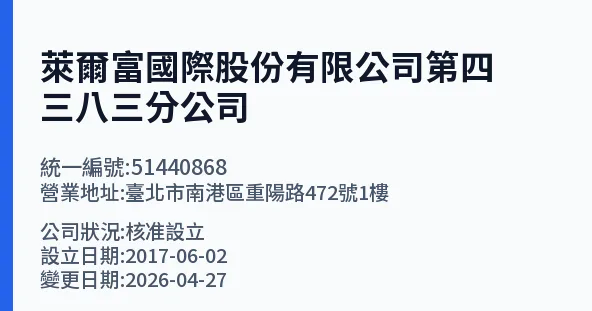 萊爾富國際股份有限公司第四三八三分公司的照片-統編 51440868(臺北市) 公司登記資料與營業項目詳細圖表