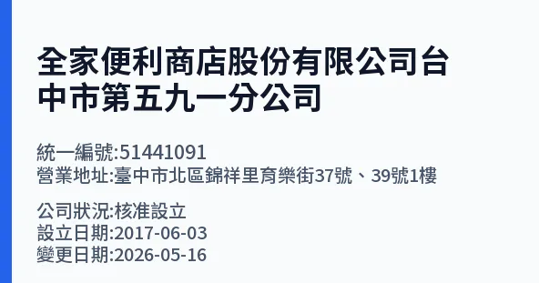 全家便利商店股份有限公司台中市第五九一分公司的照片-統編 51441091(臺中市) 公司登記資料與營業項目詳細圖表