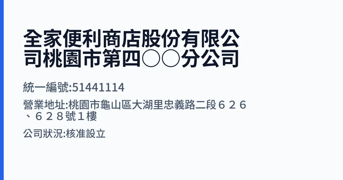 全家便利商店股份有限公司桃園市第四○○分公司 - 統編 51441114(桃園市) 公司登記資料與營業項目詳細圖表