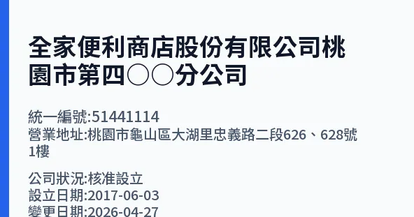 全家便利商店股份有限公司桃園市第四○○分公司的照片-統編 51441114(桃園市) 公司登記資料與營業項目詳細圖表