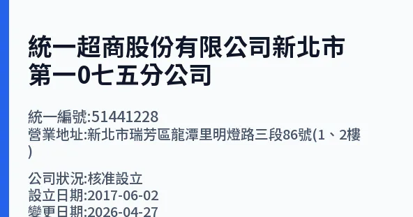 統一超商股份有限公司新北市第一0七五分公司的照片-統編 51441228(新北市) 公司登記資料與營業項目詳細圖表