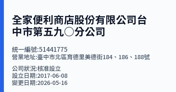 全家便利商店股份有限公司台中市第五九○分公司的照片-統編 51441775(臺中市) 公司登記資料與營業項目詳細圖表