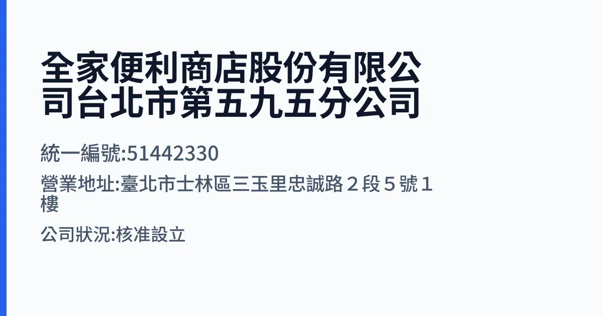 全家便利商店股份有限公司台北市第五九五分公司 - 統編 51442330(臺北市) 公司登記資料與營業項目詳細圖表