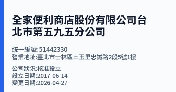 全家便利商店股份有限公司台北市第五九五分公司的照片-統編 51442330(臺北市) 公司登記資料與營業項目詳細圖表