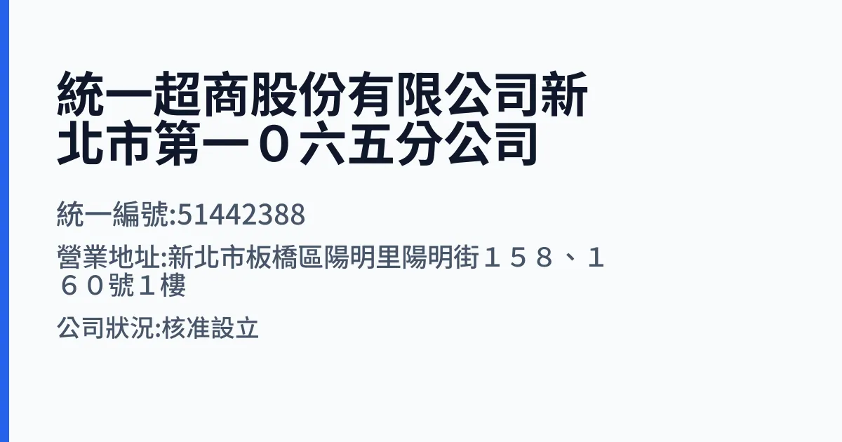 統一超商股份有限公司新北市第一０六五分公司 - 統編 51442388(新北市) 公司登記資料與營業項目詳細圖表