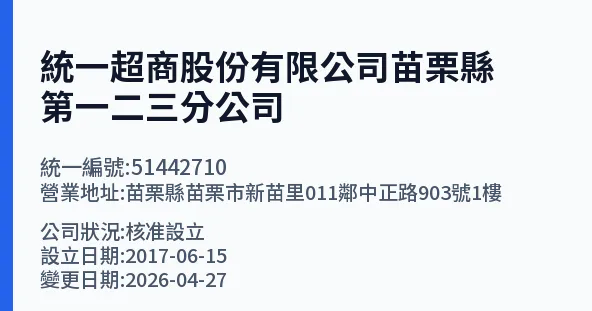 統一超商股份有限公司苗栗縣第一二三分公司的照片-統編 51442710(苗栗縣) 公司登記資料與營業項目詳細圖表