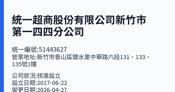 統一超商股份有限公司新竹市第一四四分公司的照片-統編 51443627(新竹市) 公司登記資料與營業項目詳細圖表