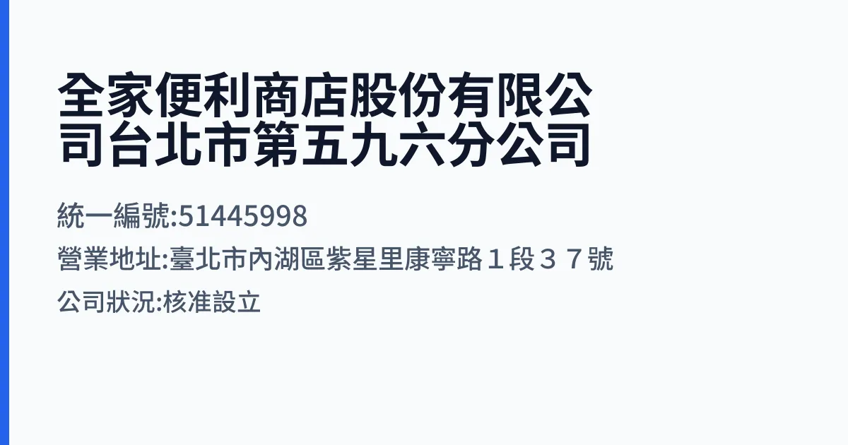全家便利商店股份有限公司台北市第五九六分公司 - 統編 51445998(臺北市) 公司登記資料與營業項目詳細圖表