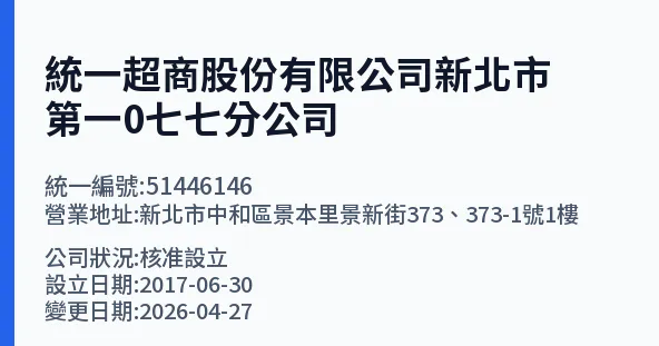統一超商股份有限公司新北市第一0七七分公司的照片-統編 51446146(新北市) 公司登記資料與營業項目詳細圖表