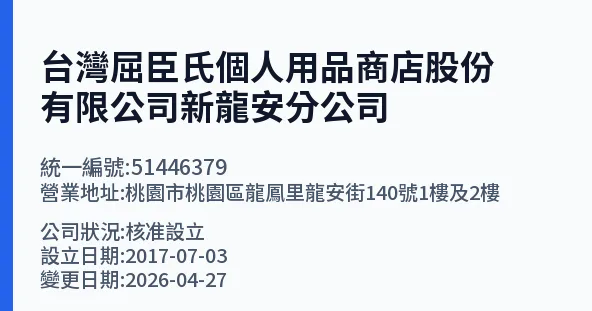 台灣屈臣氏個人用品商店股份有限公司新龍安分公司的照片-統編 51446379(桃園市) 公司登記資料與營業項目詳細圖表
