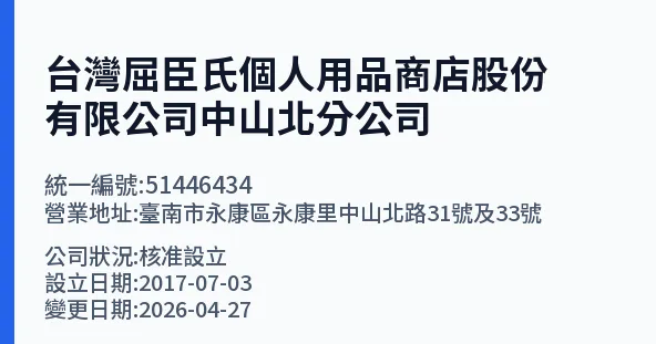 台灣屈臣氏個人用品商店股份有限公司中山北分公司的照片-統編 51446434(臺南市) 公司登記資料與營業項目詳細圖表