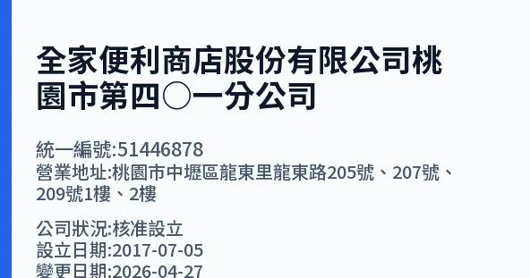 全家便利商店股份有限公司桃園市第四○一分公司的照片-統編 51446878(桃園市) 公司登記資料與營業項目詳細圖表