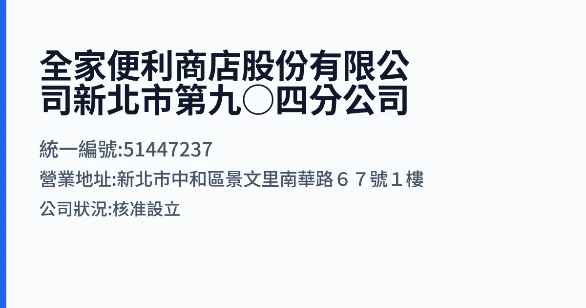 全家便利商店股份有限公司新北市第九○四分公司 - 統編 51447237(新北市) 公司登記資料與營業項目詳細圖表