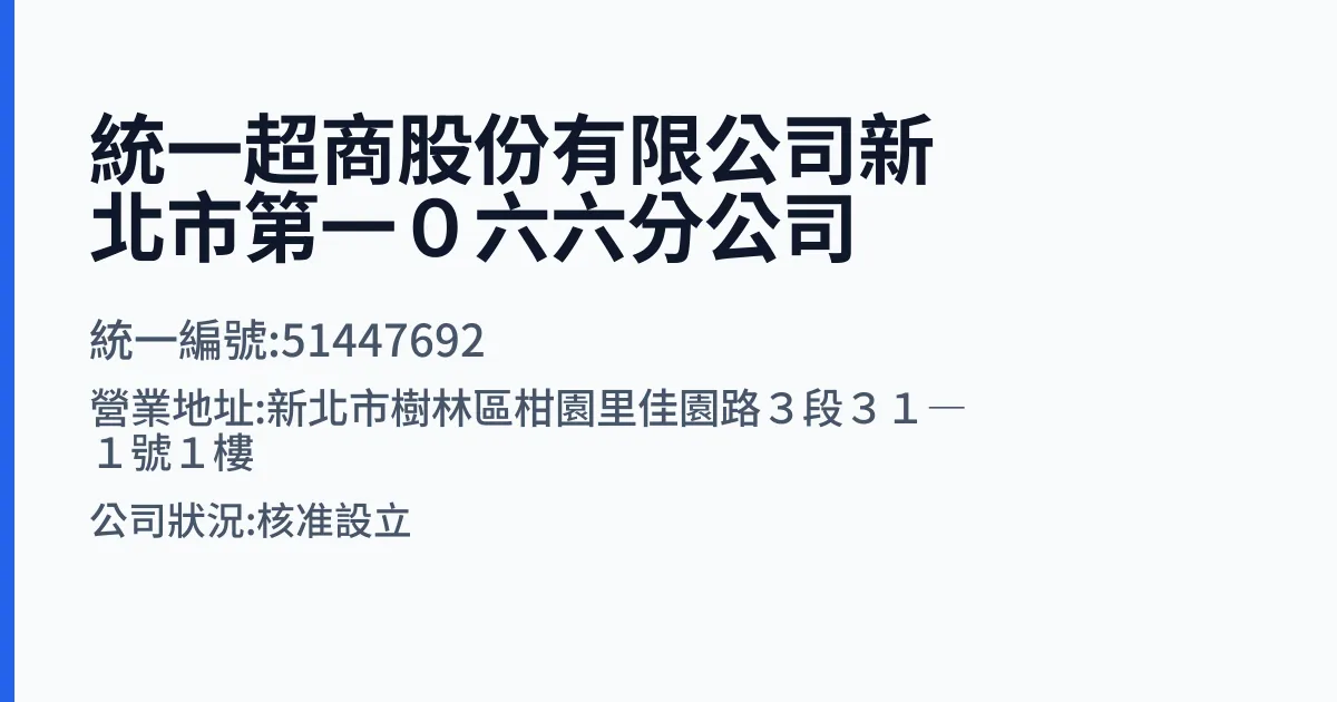統一超商股份有限公司新北市第一０六六分公司 - 統編 51447692(新北市) 公司登記資料與營業項目詳細圖表